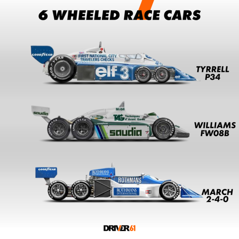 Six Wheels on My Wagon – Fisherley